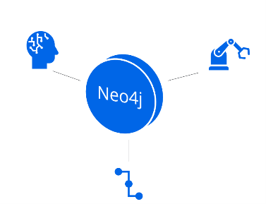 Mehr als die Summe ihrer Datensätze – Was kann die Neo4j?